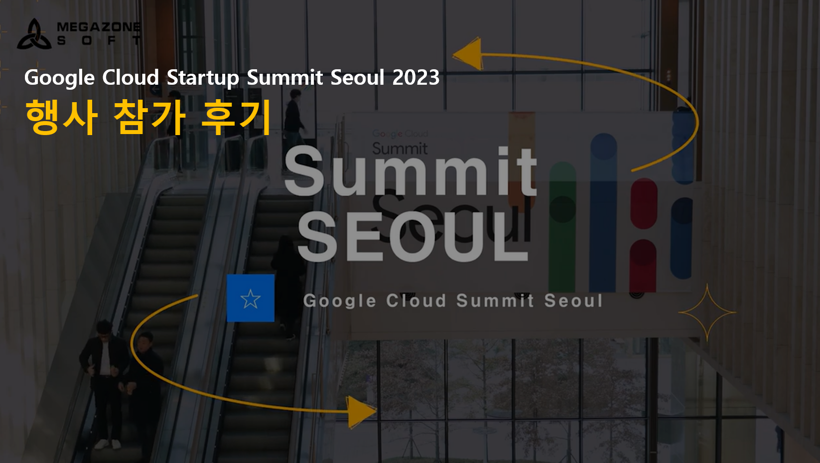 google_summit - Google Cloud 프리미어 파트너 메가존소프트